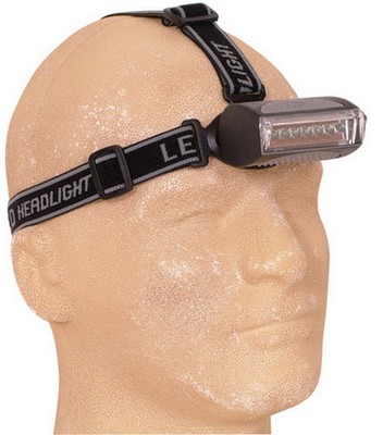 Led Headlight 2, 5 Or 7 Led Light Settings: Army Navy Shop